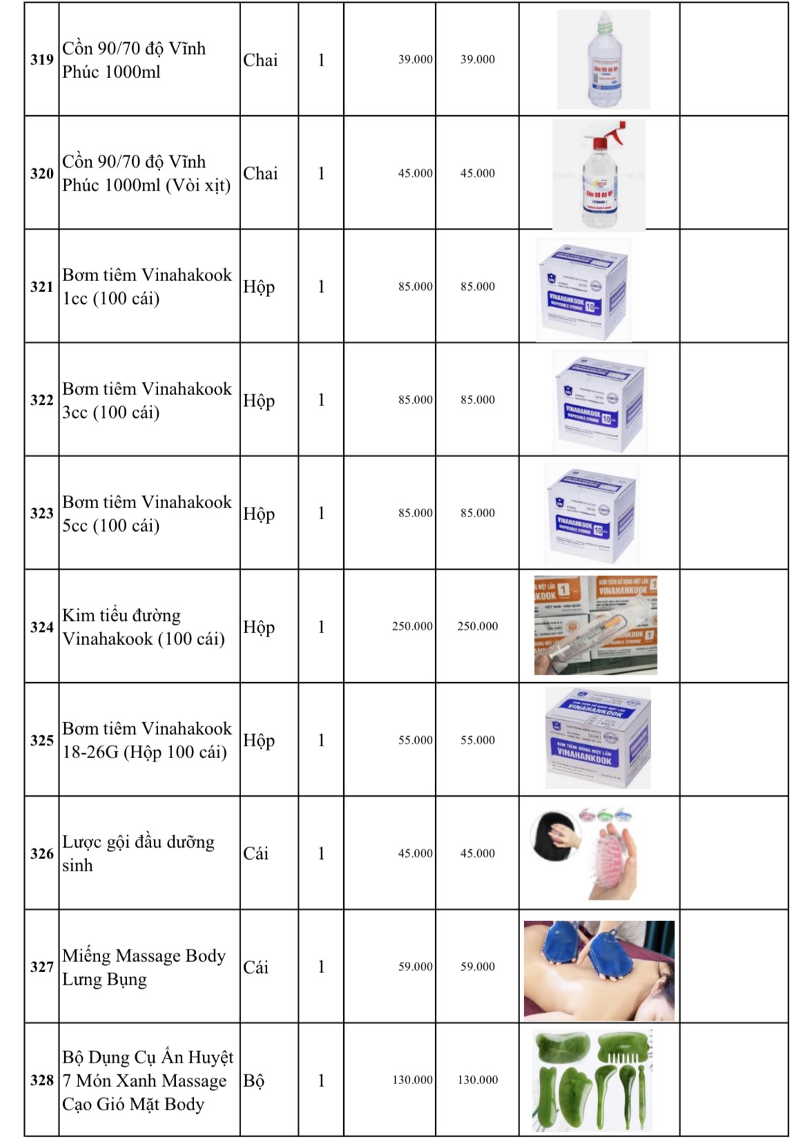 BẢNG BÁO GIÁ TRỌN GÓI THIẾT BỊ SPA